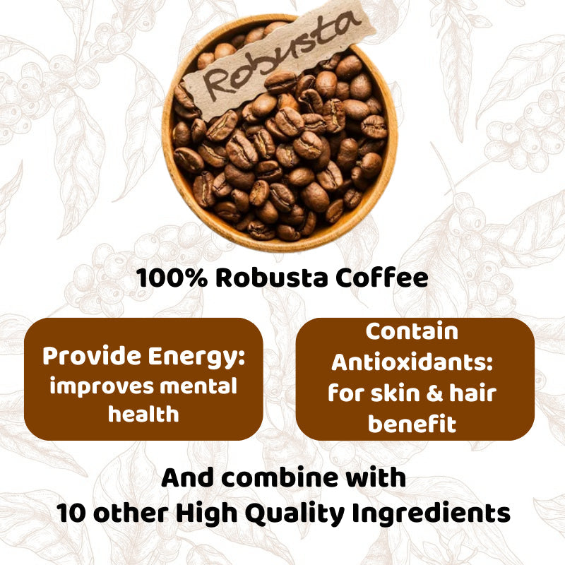 NUGEN Bloom Collagen Coffee – The Glam Lab Ph